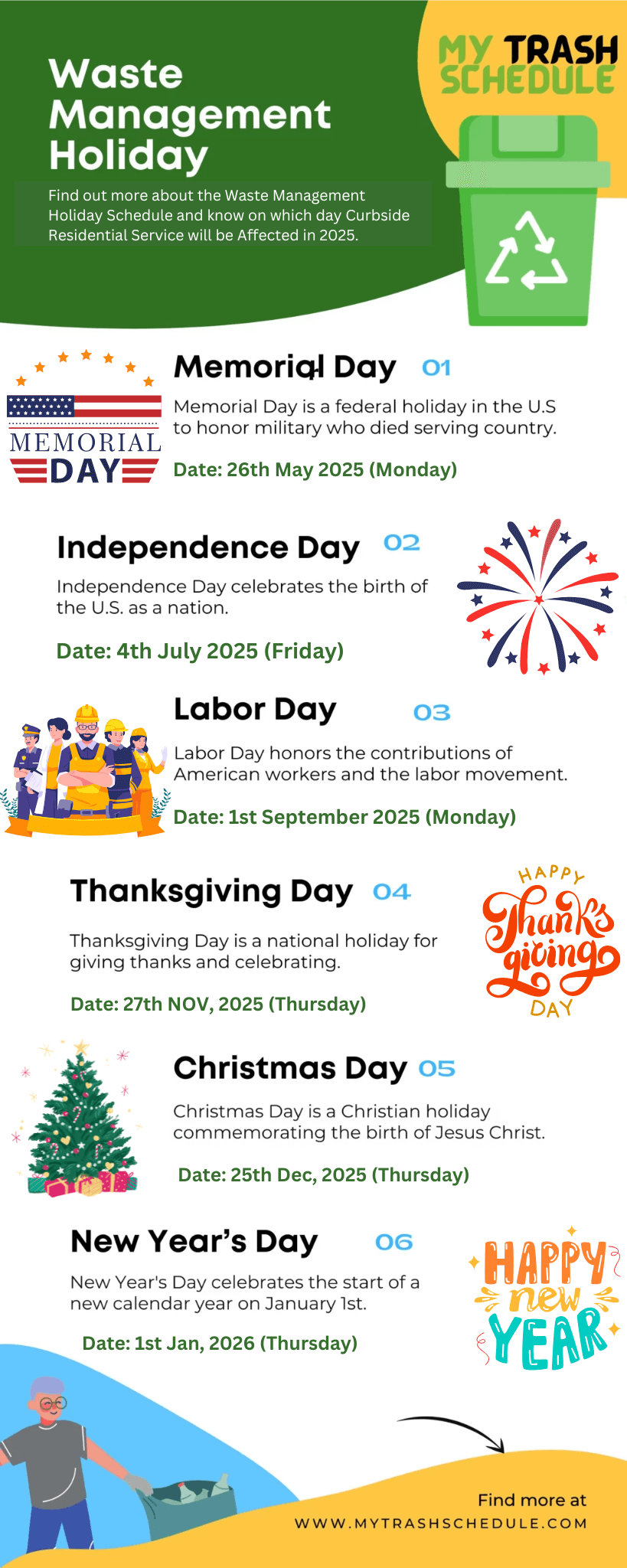 Waste Management Holiday Schedule - What You Need To Know! Waste Management Holiday Schedule - What You Need To Know!